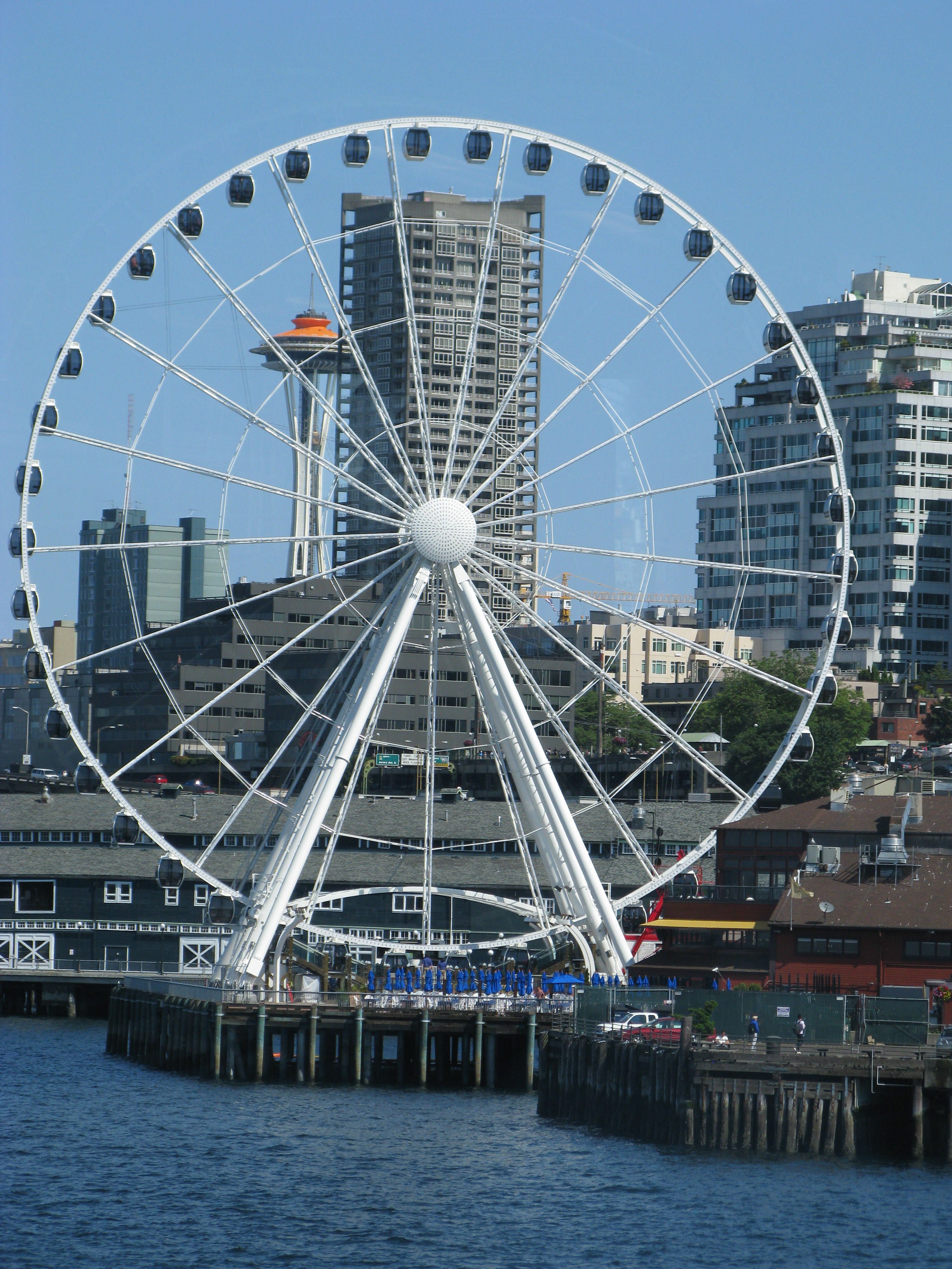 Cheap Vacations Packages | Best International Flight & Hotel Deals